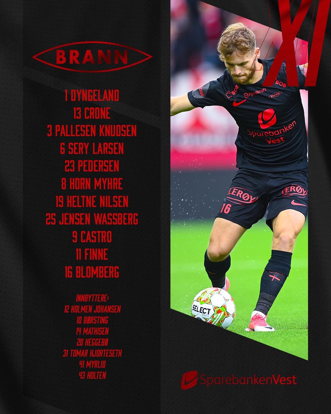 Her er laget som starter borte mot Tromsø / Brann